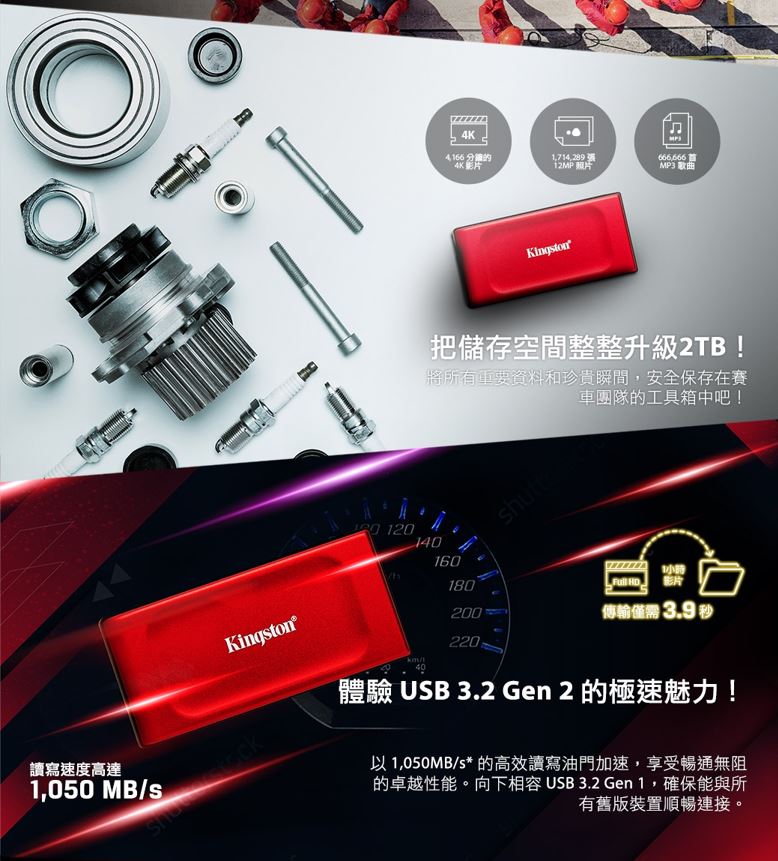 Free Package ipho15 16 17 Available Kingston SSD SXS1000 1TB 2TB MAC ...