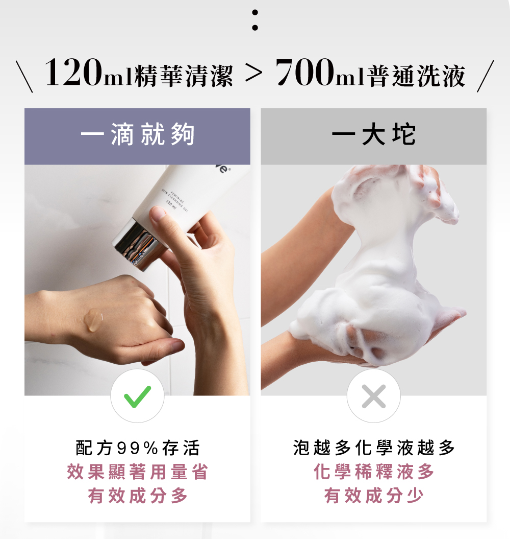 Relove Private Skin R2 Deep Tranexamic Acid Whitening Cleansing Essence Gel-2 In Group | Shopee ...