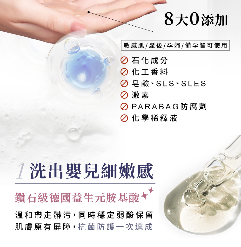 Relove Private Skin R2 Deep Tranexamic Acid Whitening Cleansing Essence Gel-2 In Group | Shopee ...