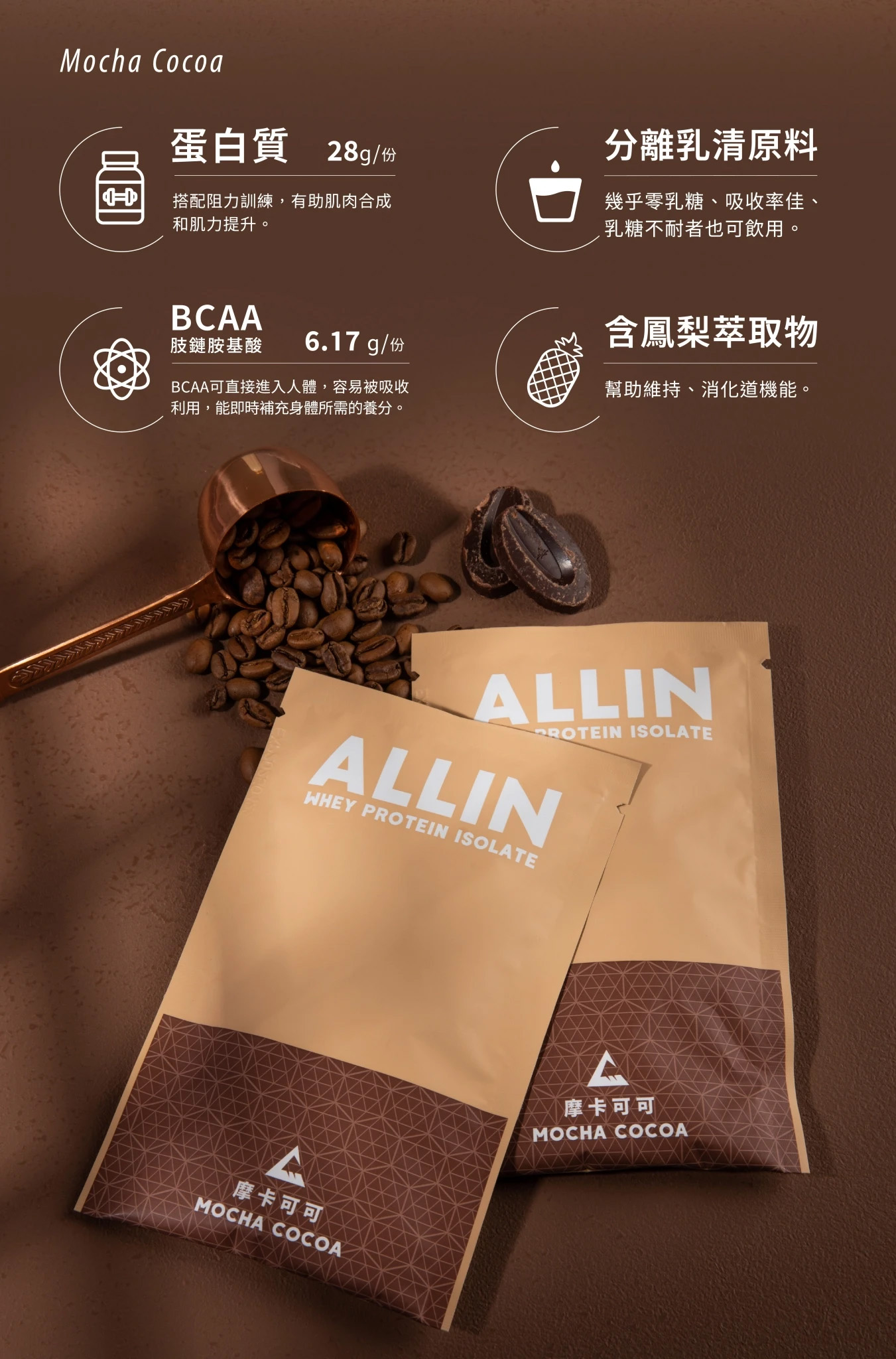 [Taiwan ALL IN] Mocha Cocoa Flavor Full Whey Protein Isolate Powder ...