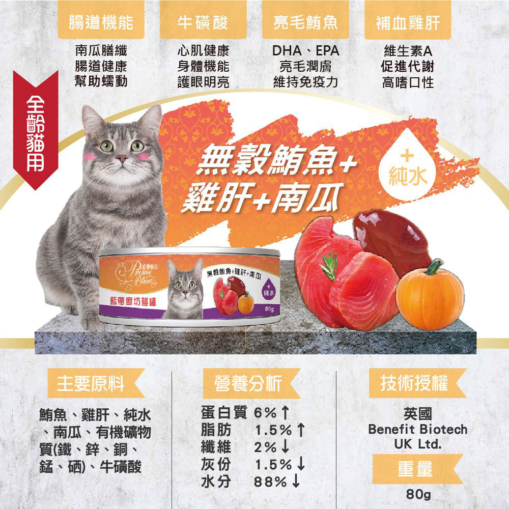 LCB Blue Ribbon Kitchen Shop Cat Food Set-All-Age Cats All Breeds 3LB/6 ...