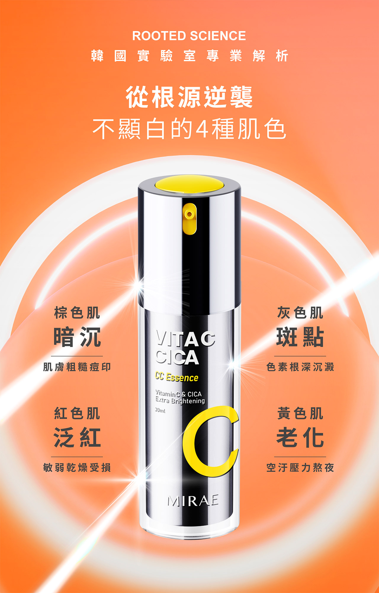 [MIRAE MIRAE Beauty] Double C Moisturizing Luminous Group (Leading ...