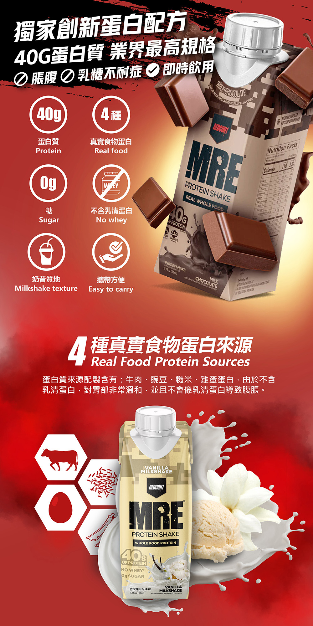 Meal Replacement Milkshake Protein Drink Single Bottle Test MRE RTD ...