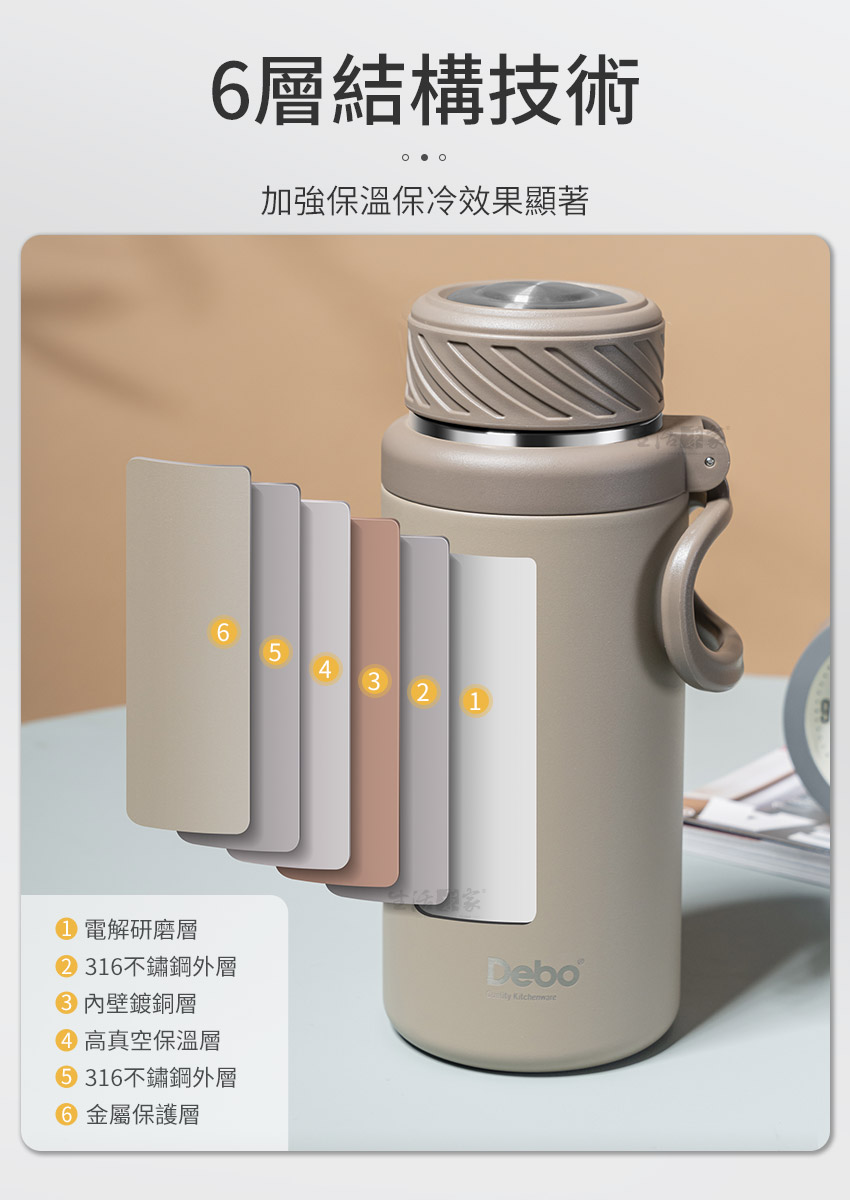 Debo Filter Vacuum Insulation Flask 1.2L White 316 Stainless Steel Six ...