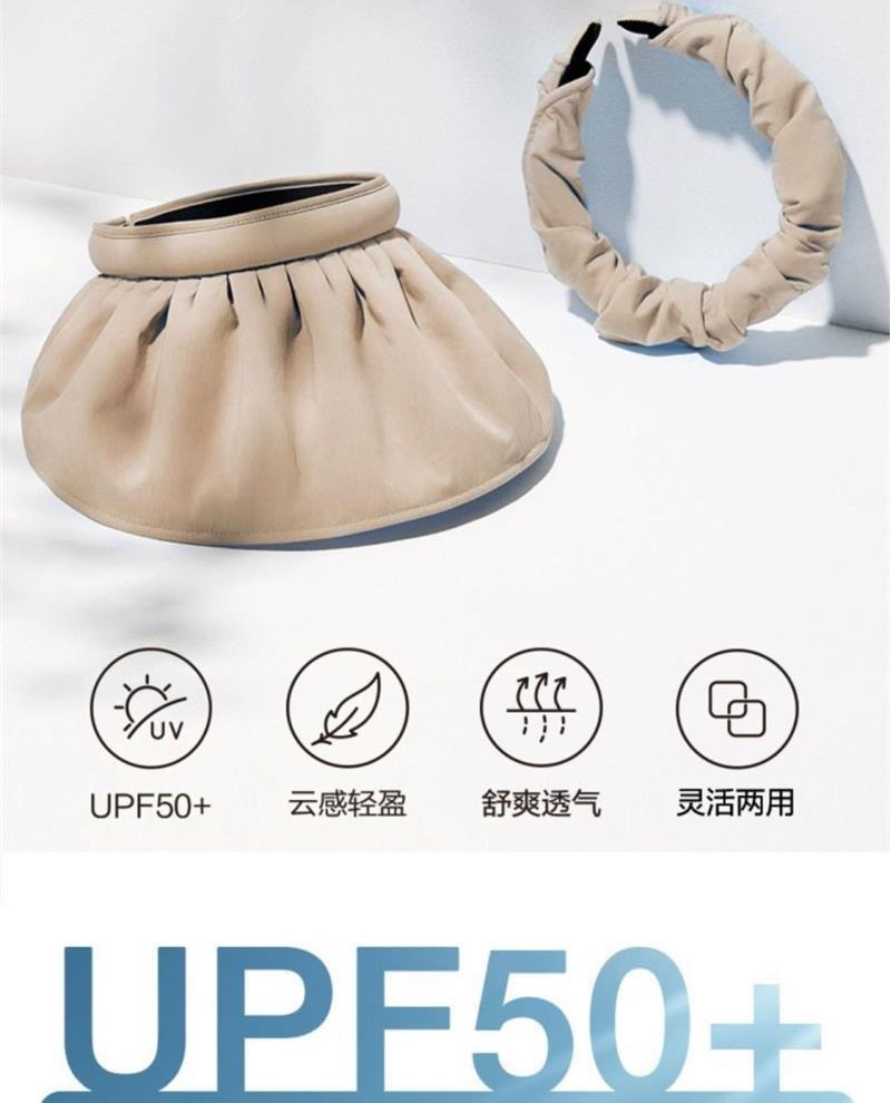 Sun Hat [Full Face Sunscreen] Hollow Top Shell Bucket Headband Vinyl ...