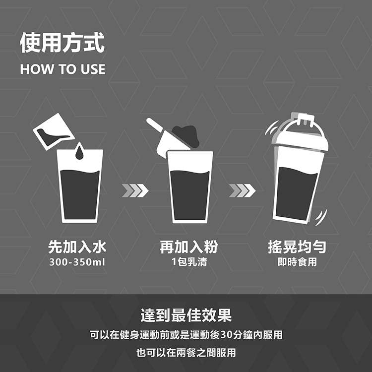 [Taiwan ALL IN] Red Bean Milk Flavor Hydrolyzed Whey Protein Portable ...