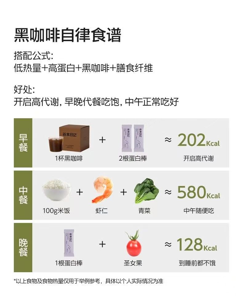 T Tanimoto Diary Good Morning Coffee Gift Box American Black Clever ...