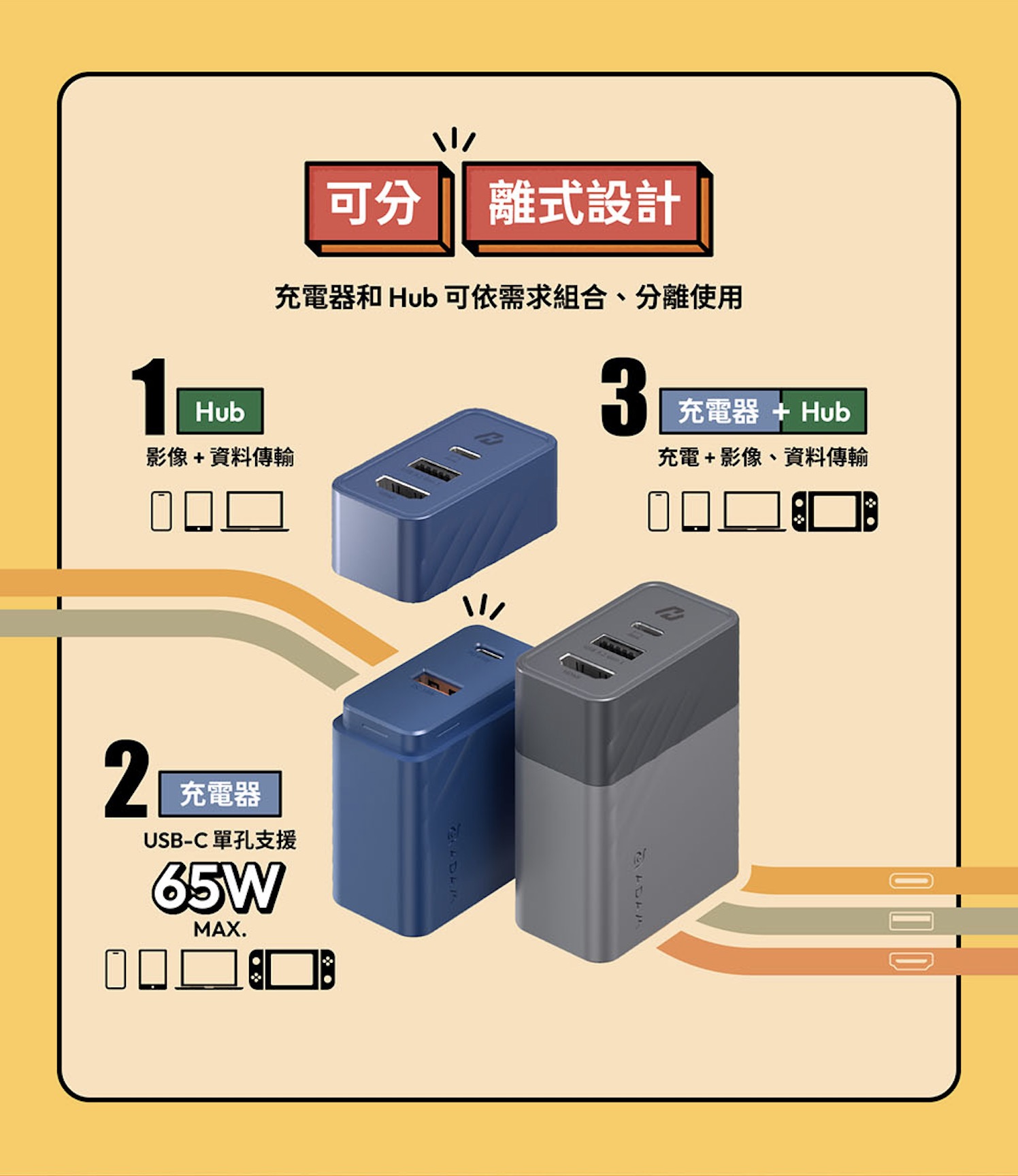 Arrive The Next Day ADAM switch mac iPhone GaN Hub 65W Video ...