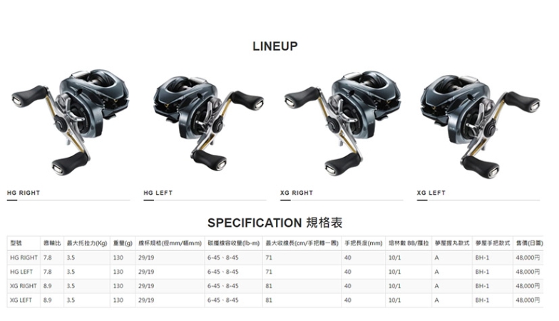 Zhongli Hon Hai Fishing Tackle [SHIMANO] ALDEBARAN BFS Micro-Throwing Black Bull Little Turtle ...