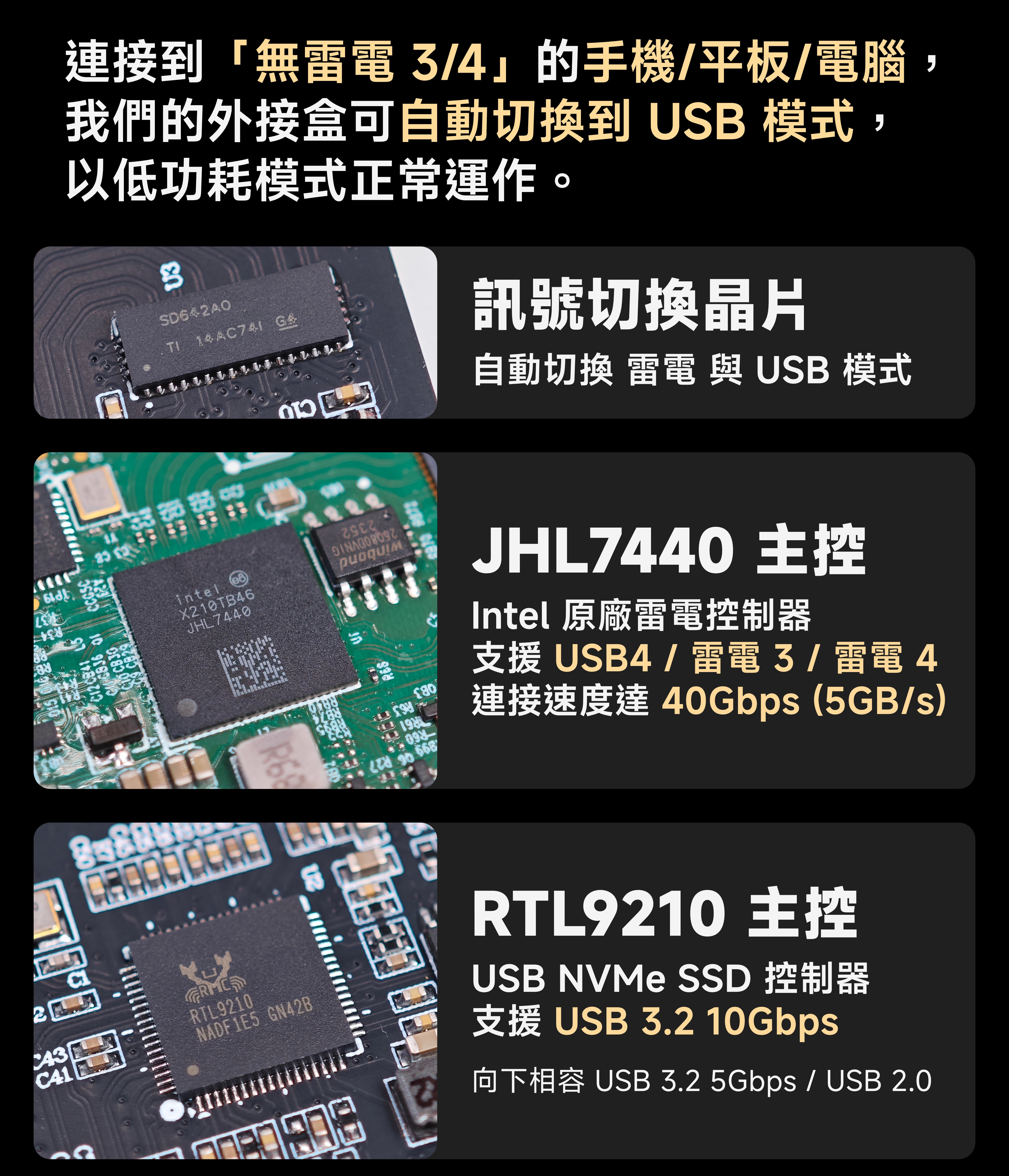 Guanglian Technology Thunderbolt 40Gbps SSD External Box JHL7440 Hard ...