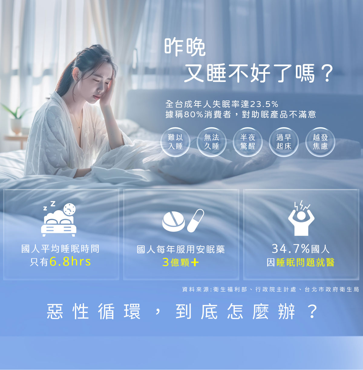 Sun Star Full Effect Kefir Probiotics Night Enhanced Edition | 1-4 Box ...