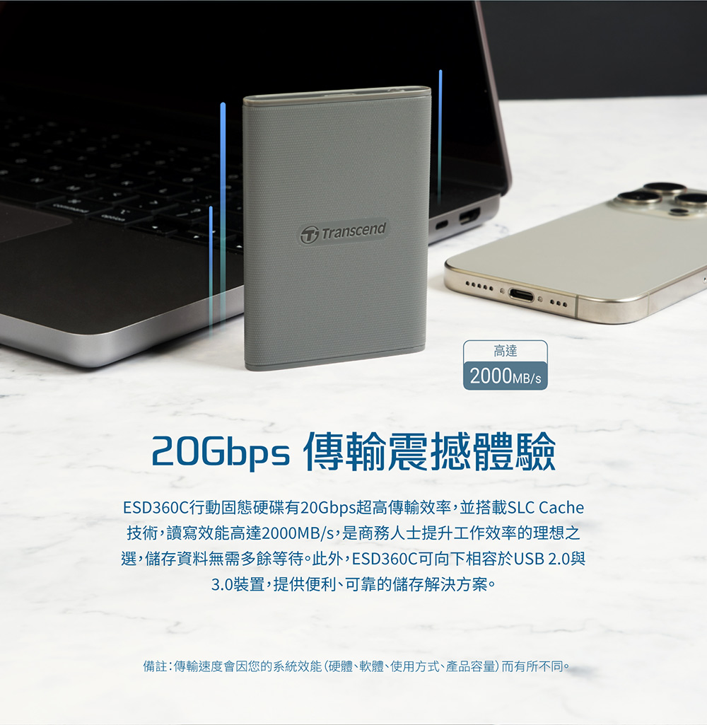 Transcend ESD360C 1T 2T 4T USB3.2 Type C Dual Interface External SSD ...