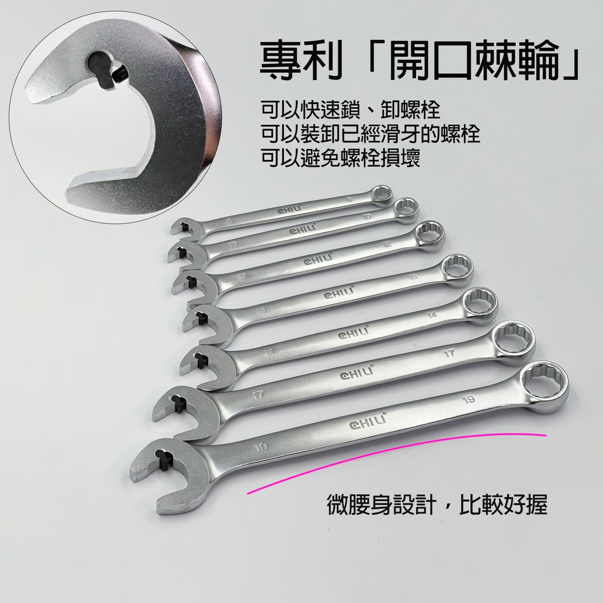 Taiwan Made CHILI Anti-Slip Teeth, Broken Teeth Wrench, Open Ratchet ...