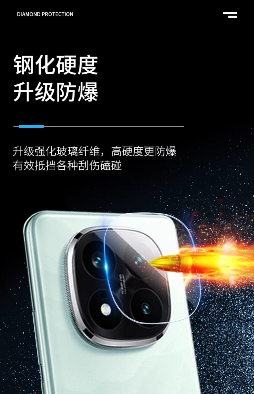 Second Sticker Lens AR Extra Transparent Zeiss Glass Suitable For Redmi ...
