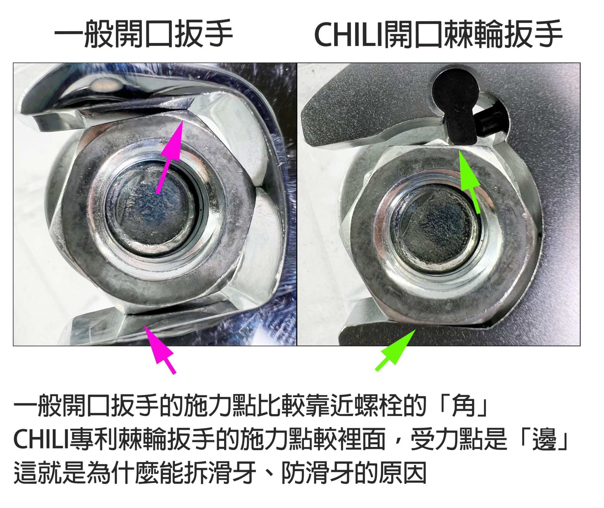 Taiwan Made CHILI Anti-Slip Teeth, Broken Teeth Wrench, Open Ratchet ...