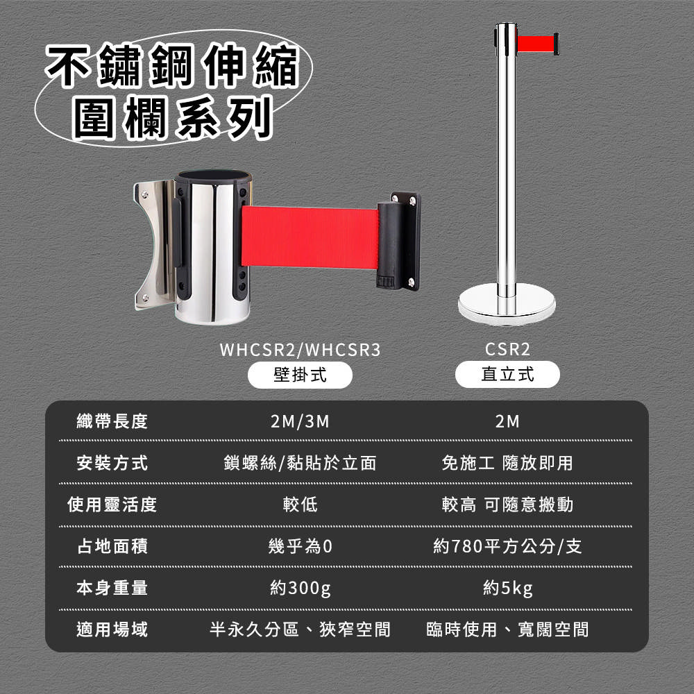 Separation Line Warning Wall-Mounted Isolation Belt Fence No Entry ...