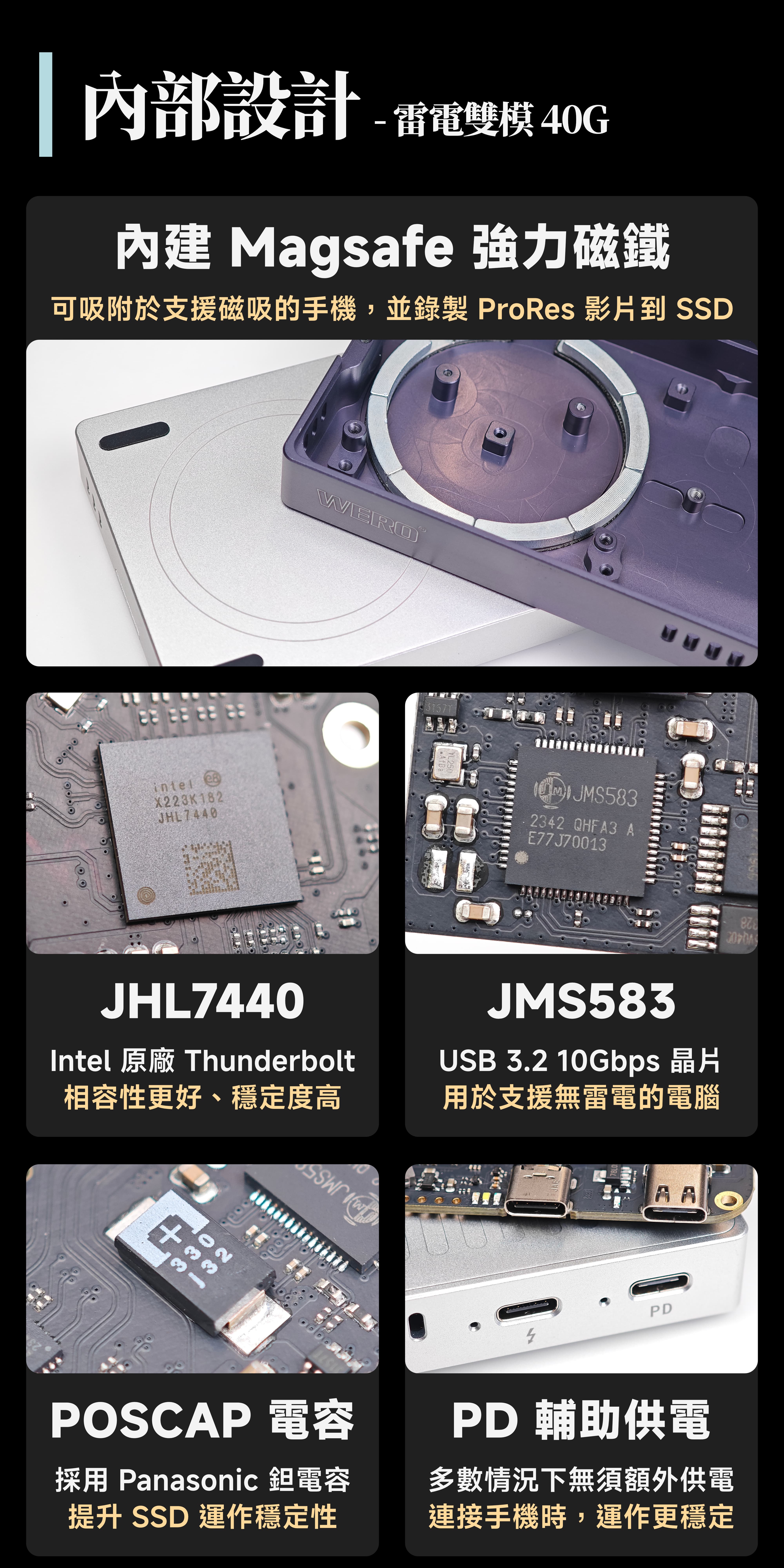 WERO Thunderbolt 40Gbps Dual Mode SSD External Box JHL7440 Magnetic ...