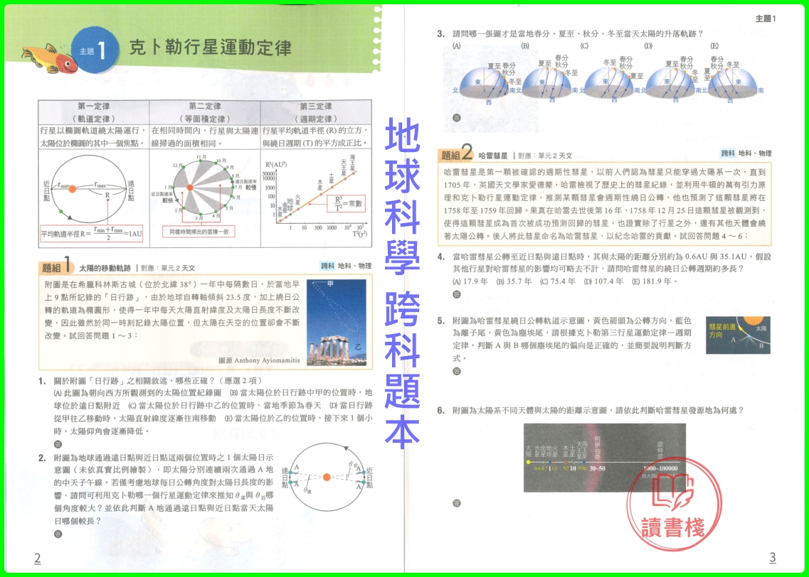 Matching Illustrated Good Comprehension [115 Academic Test] Longteng ...