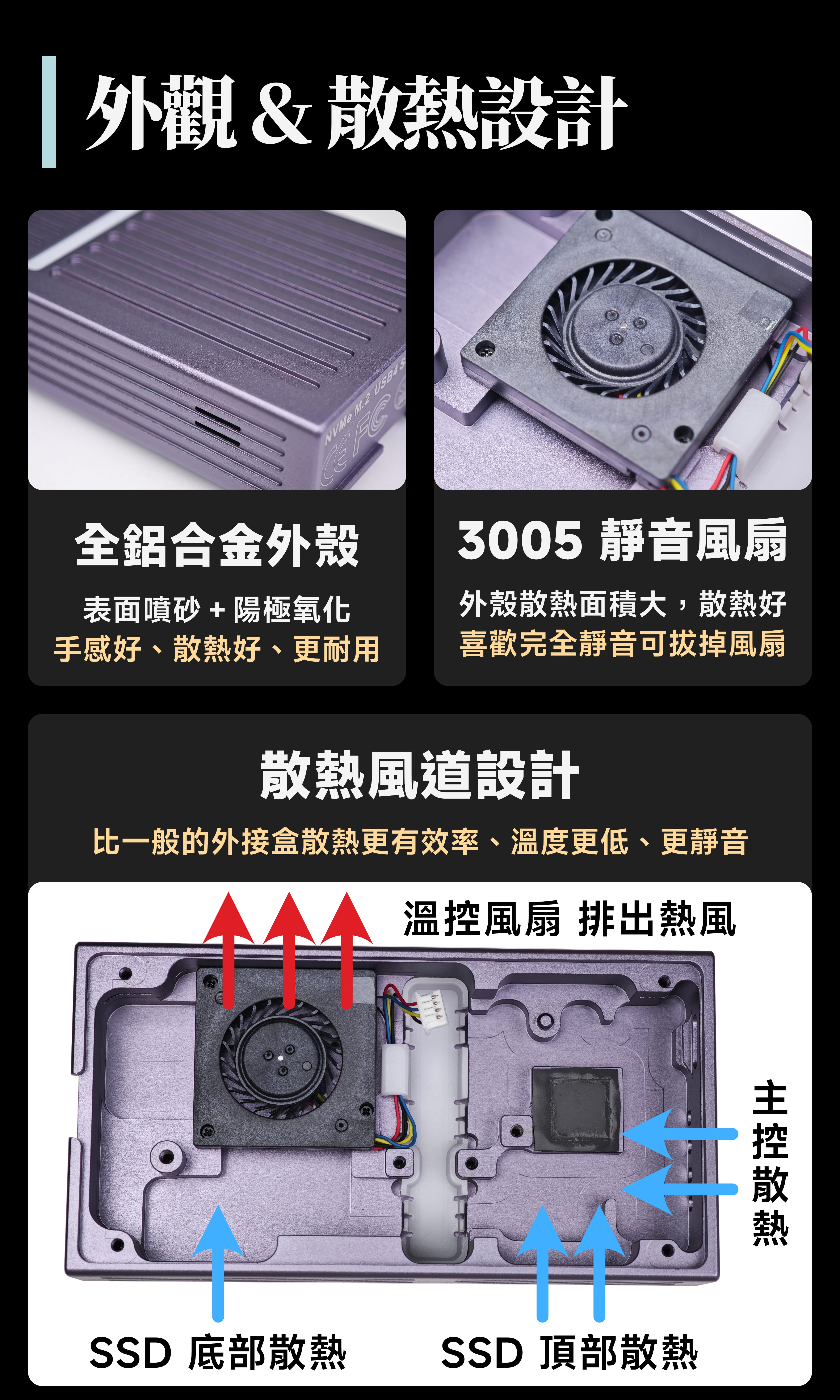 WERO Thunderbolt 40Gbps Dual Mode SSD External Box JHL7440 Magnetic ...