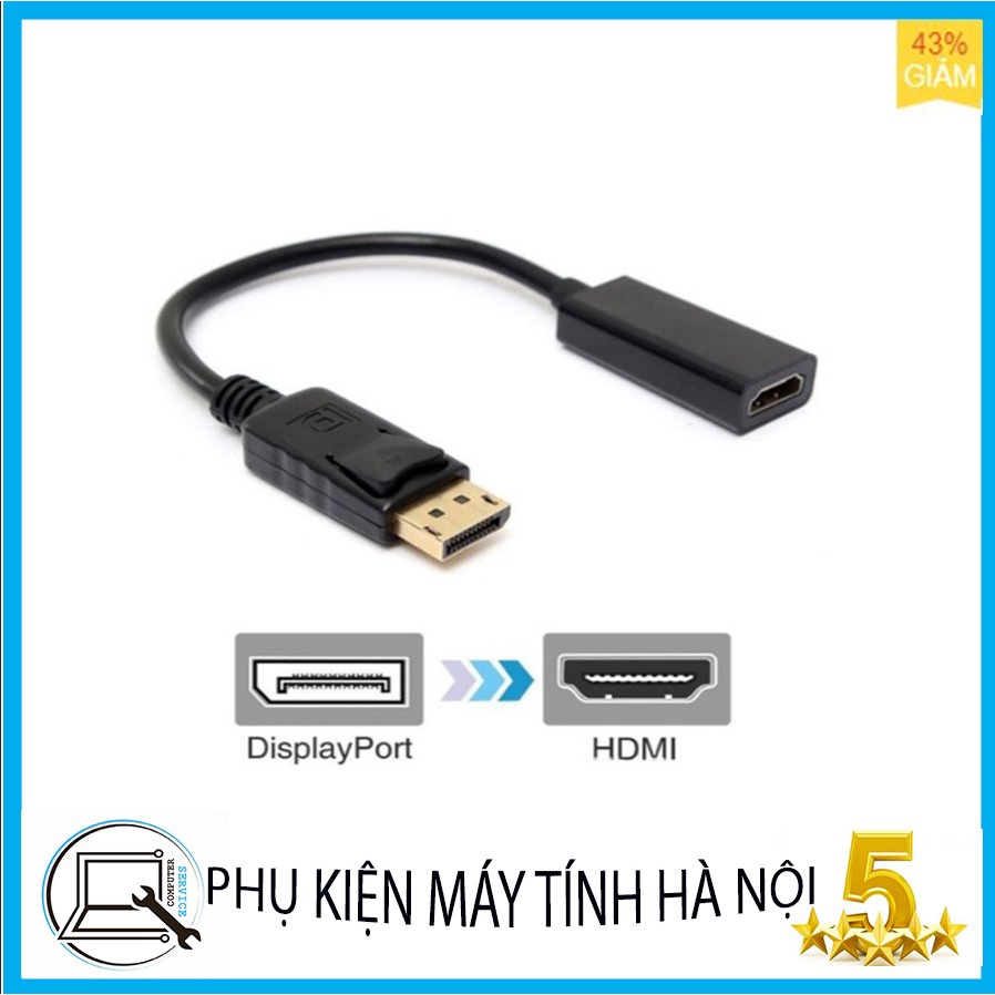 Mini displayport signal conversion cable to hdmi port | Shopee Malaysia