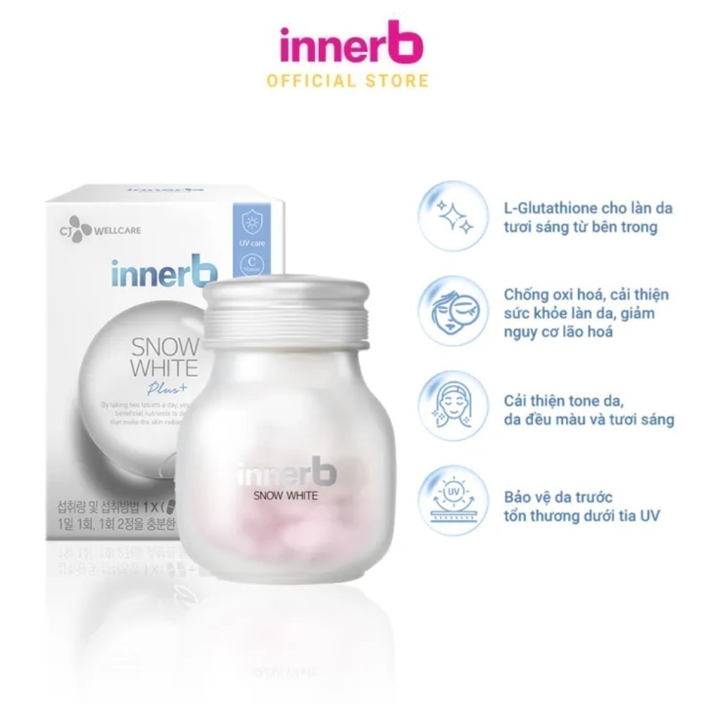 [KOL X CJ InnerB] [Buy 1 get 1 free] InnerB Snow White health ...
