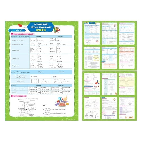 Book - Grade 12 Math Formula Sheet - All in One (Algebra + Geometry ...