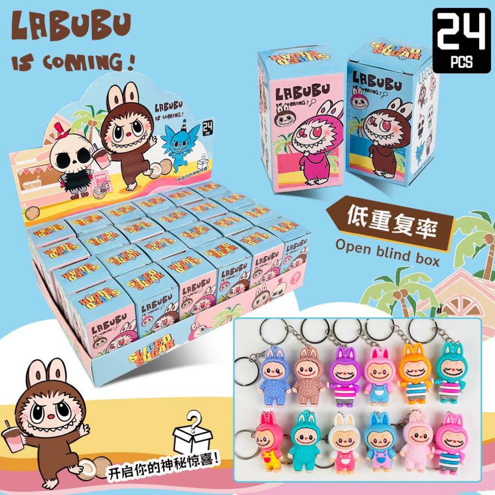 Labubu Keychain Blind Box. Capybara. Kuromi. Labubu Blind Box. Labubu ...