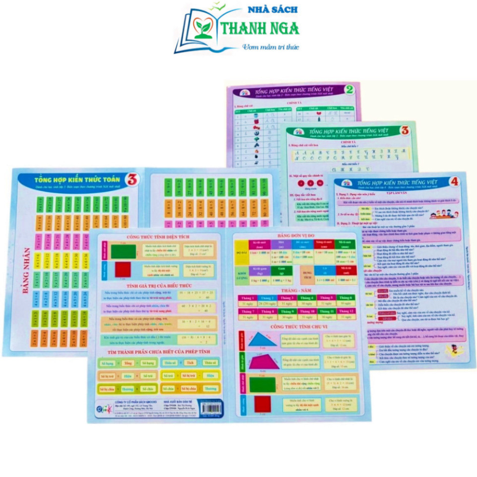 Book - Summary of Math and Vietnamese Knowledge - For elementary school ...