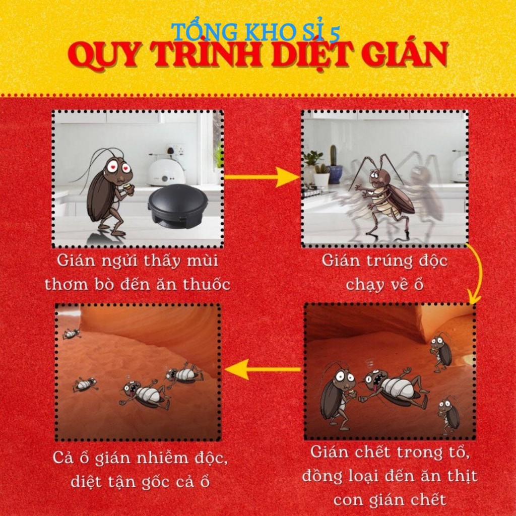 Japanese cockroach killer box of 12 tablets, Japanese cockroach killer ...