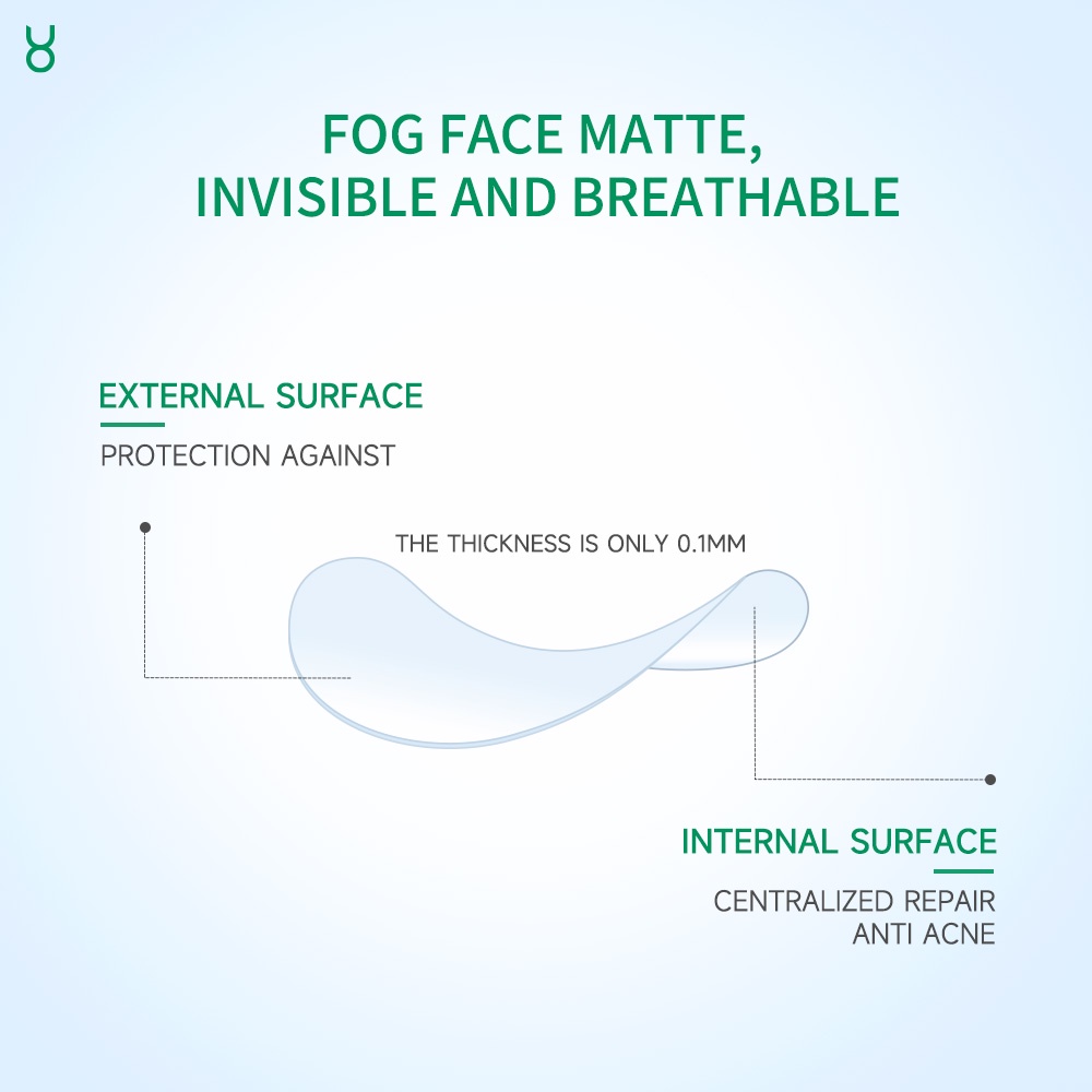 Focalskin Waterproof Oil-control Invisible Acne Patch Day And Night ...