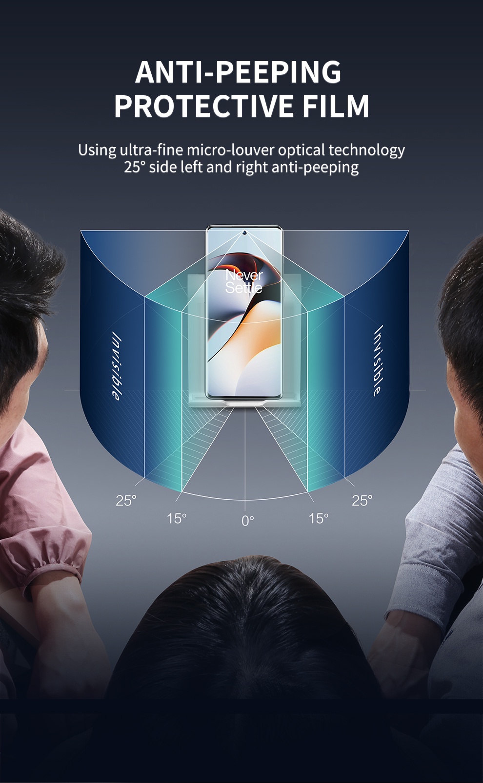 SmartDevil Soft Film/Privacy Tempered Glass For OnePlus Ace2/OnePlus 11 OPPO Full Screen Anti ...