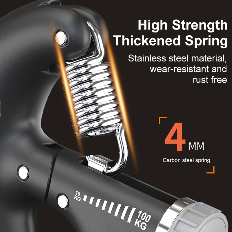 Squeeze Hand Muscles| Hand Pliers 100kg| Hand Tool - Support 10-100kg ...