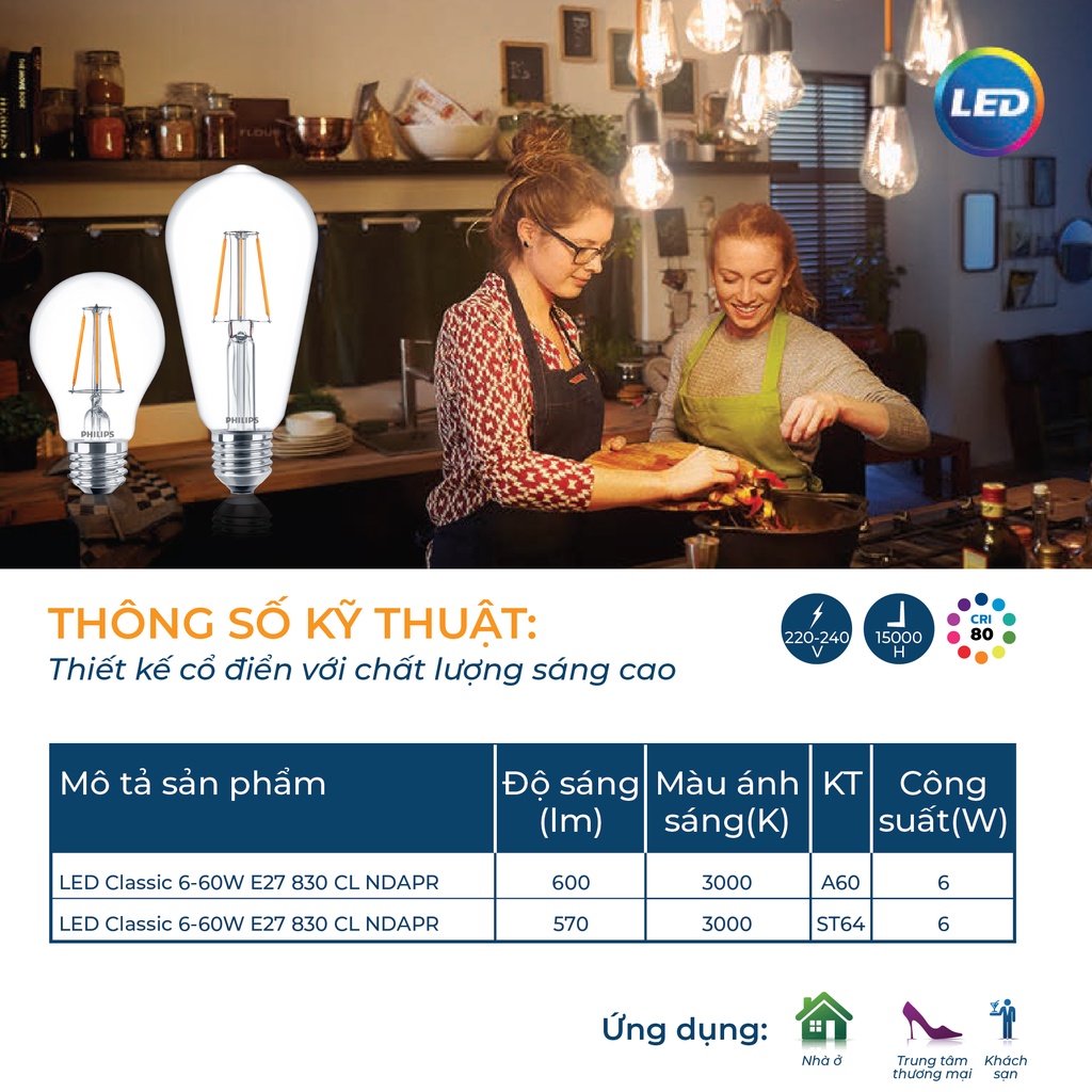Philips LED Classic light bulb - Classic design, high quality light (01 ...