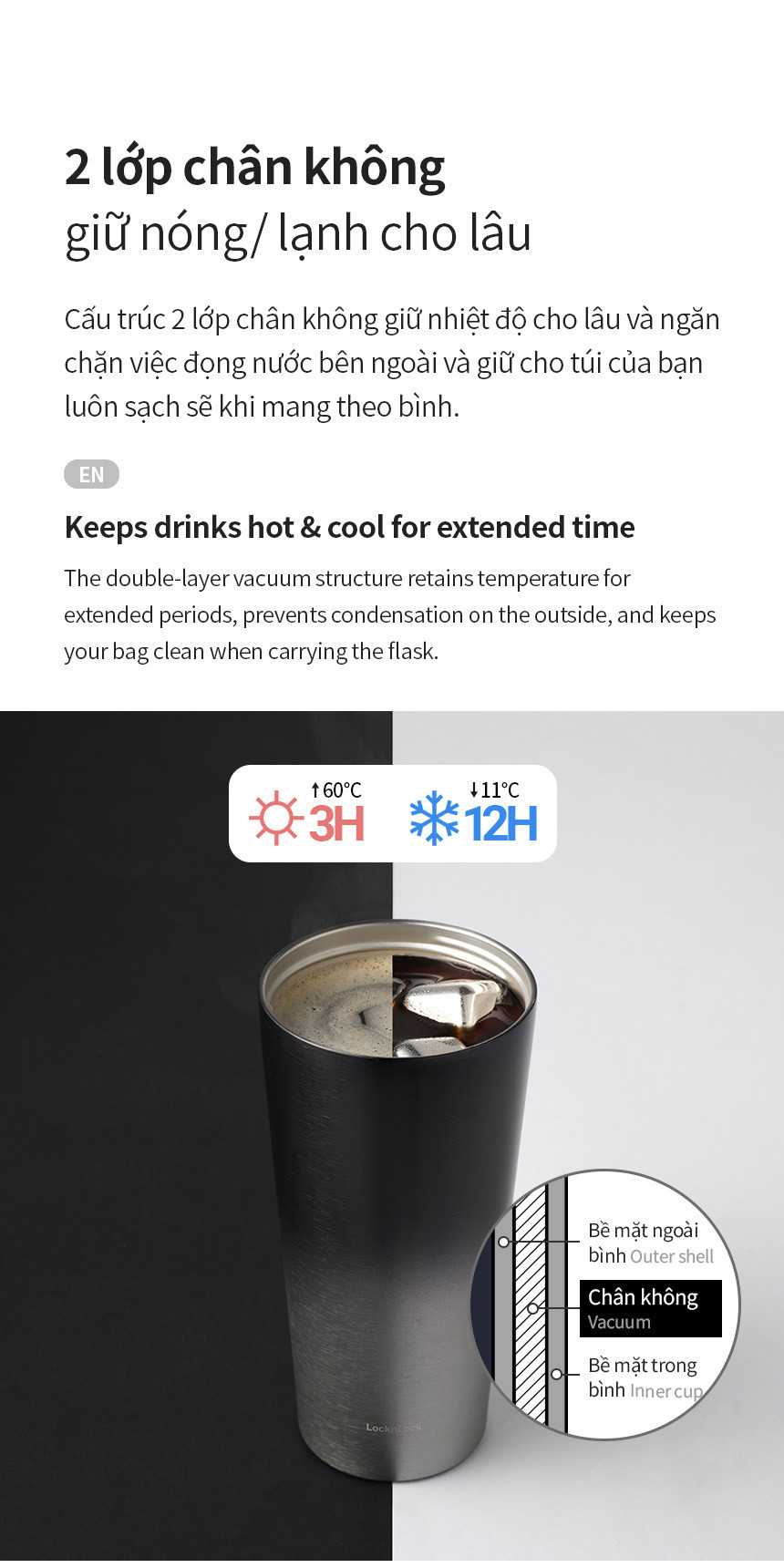 LocknLock Metro Studio Black n White Tumbler 540ml, 480ml, 470ml stainless steel | Shopee Malaysia