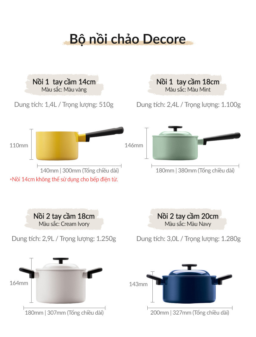 Decoe Lock&Lock pot, 20CM, two handles - Navy color - LDE1204IH ...