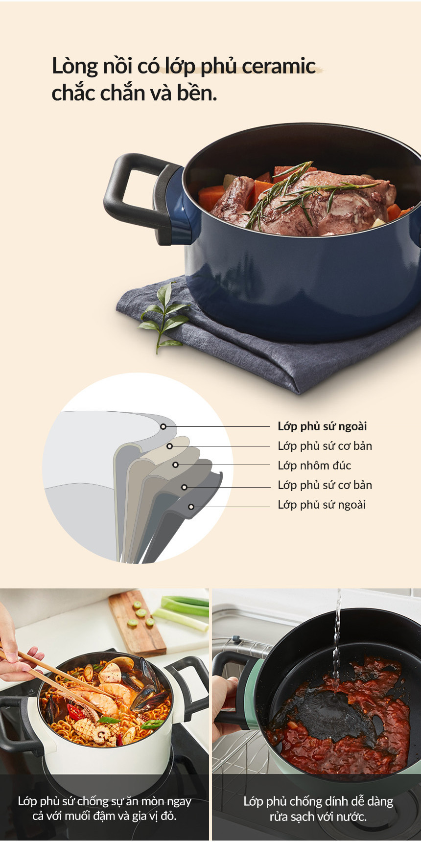 Decore Lock&Lock Deep Pan, 22CM - yellow - LDE1225IH | Shopee Malaysia