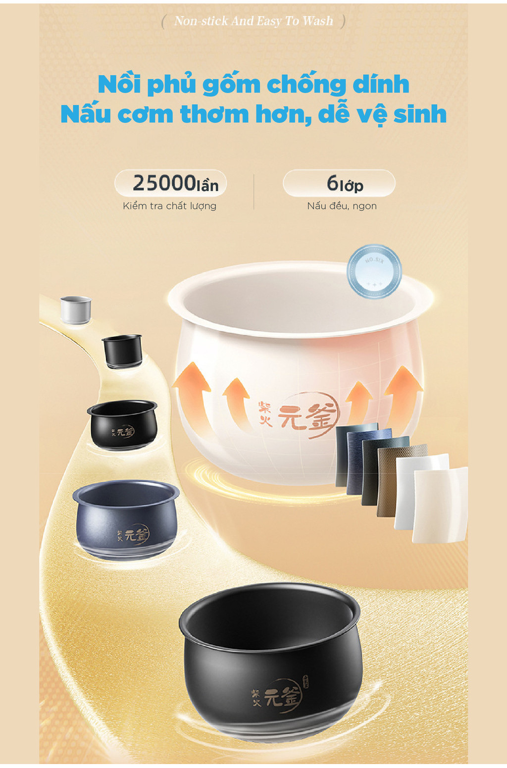 Bear DFB-D40N1 4L multi-function rice cooker, 800W, 12 cooking modes, 2 ...