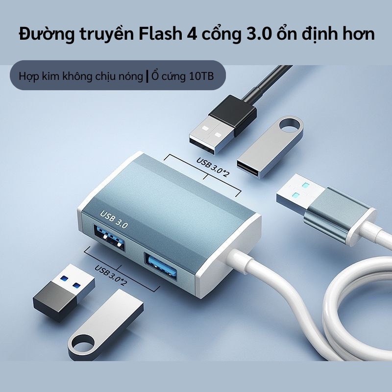 4-port USB Splitter for Computer 1 Meta Long, USB Hub for Laptop, CPU ...