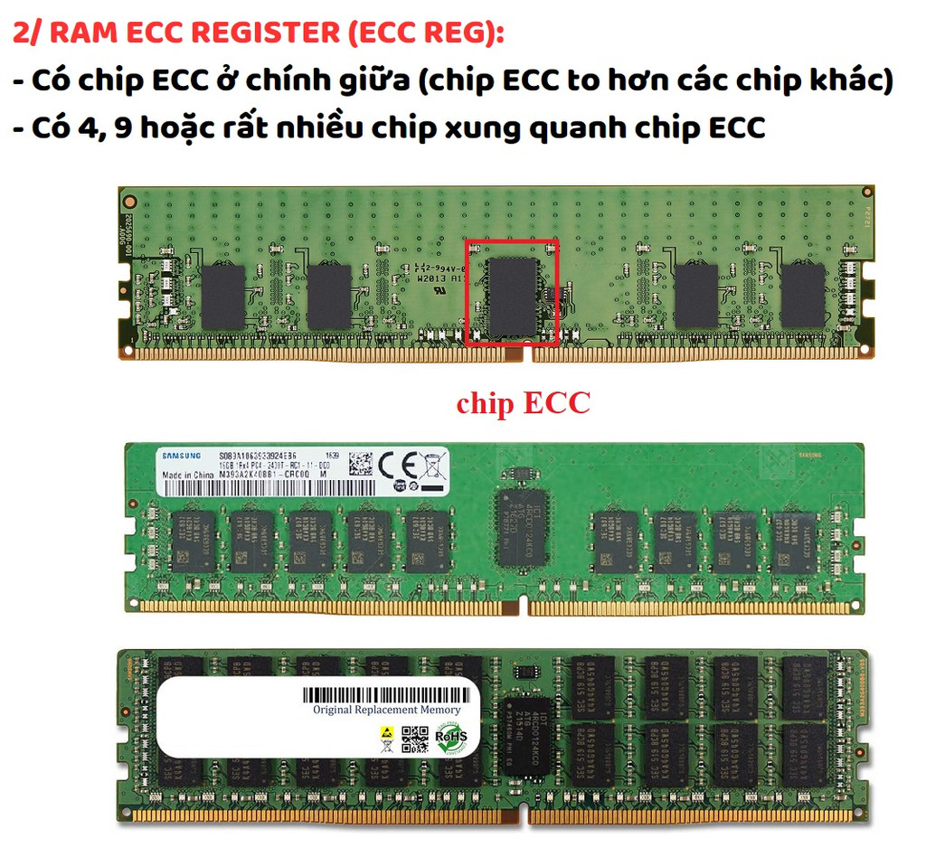 Ram Server DDR4 8GB, 16GB ECC REG bus 2933, 2666, 2400 or 2133 genuine ...