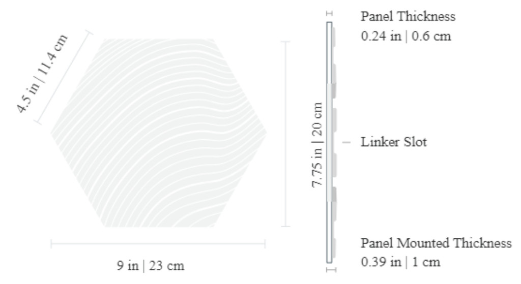 Nanoleaf Elements Smart Assembly RGB LED Light with 3 Light Panels ...