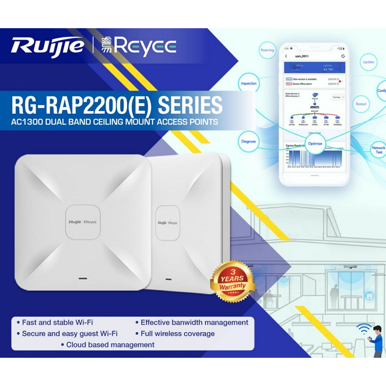 Ruijie REYEE RG-RAP2200(E) AC1300Mbps Gigabit Ceiling or Wall Mount ...
