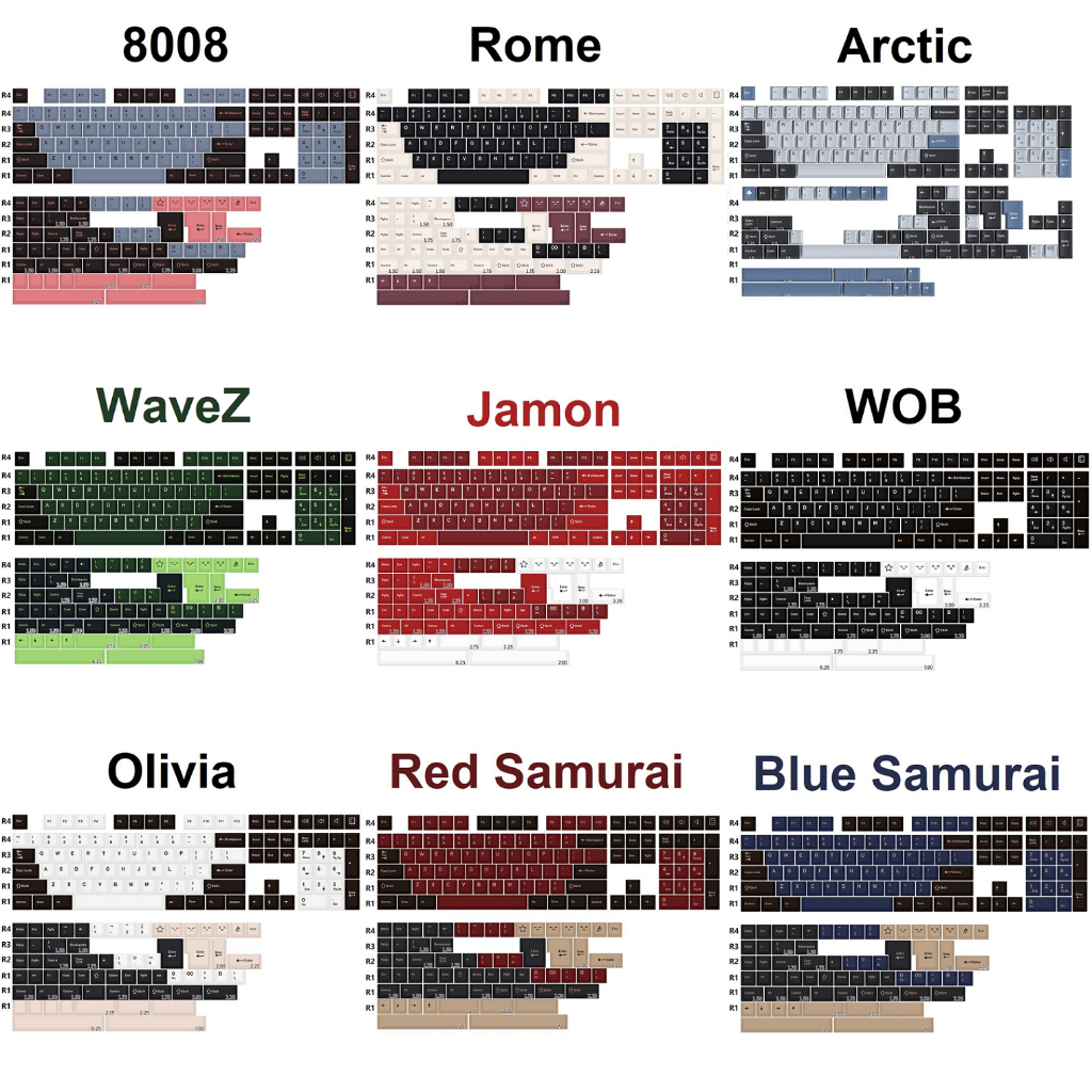 Cmk ABS PBT doubleshot keycap set CMK cherry profile mechanical ...