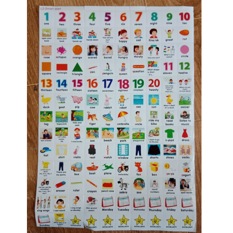 Smart star 2 - Grade 2 English vocabulary Sticker - Teaching aids ...