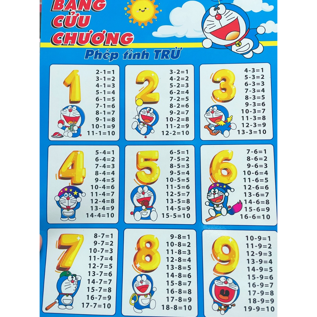 Table Of Nine Chapters Of Additional Subtractions, Multiply Size 20x30 ...