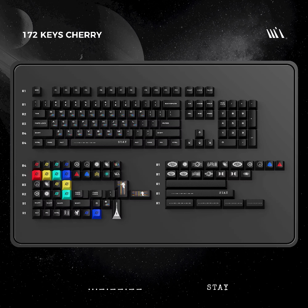 [HN - Hcm EXPRESS] Mechanical keyboard button set | Keycap Cherry Wukds ...