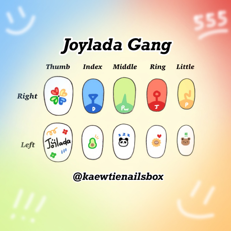 Nailsbox Joylada Gang x Teletubbies | Shopee Malaysia
