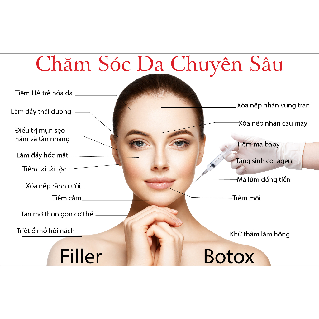 Filler-botox beauty injection picture frame with standard golden ratio ...