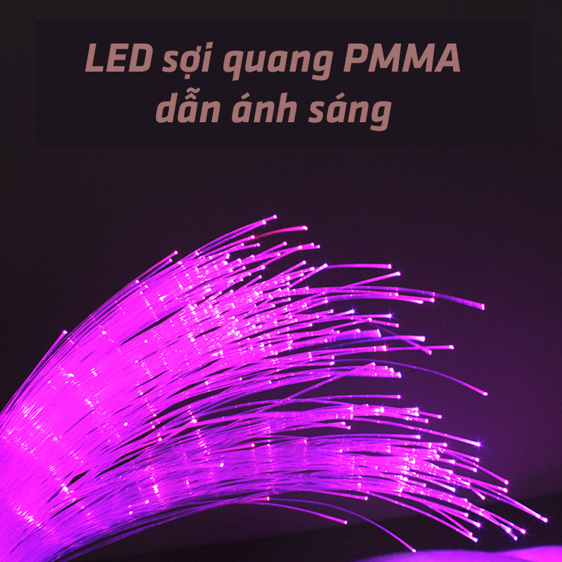 Transparent plastic fiber optic strip LED light star sky LED PMMA ...