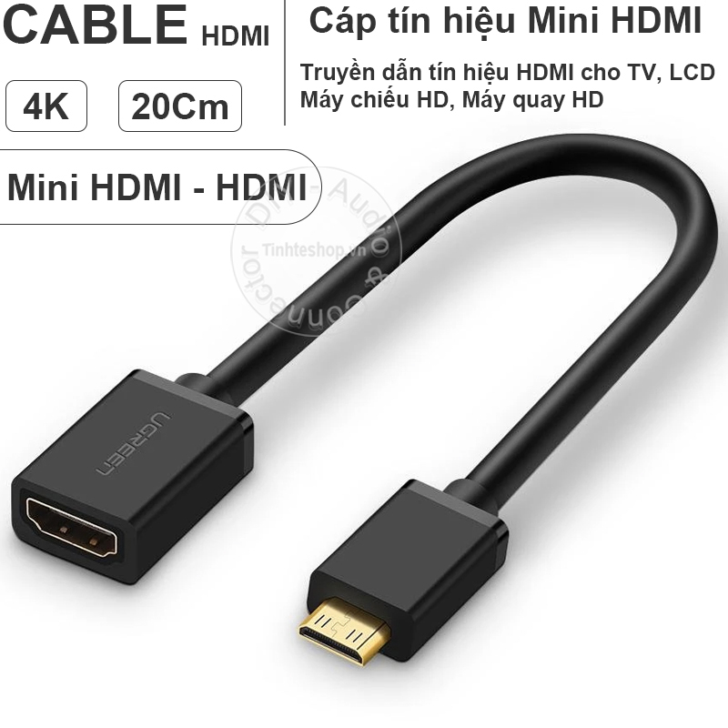 Small Mini HDMI male to HDMI to female port cable plugged from Camera ...