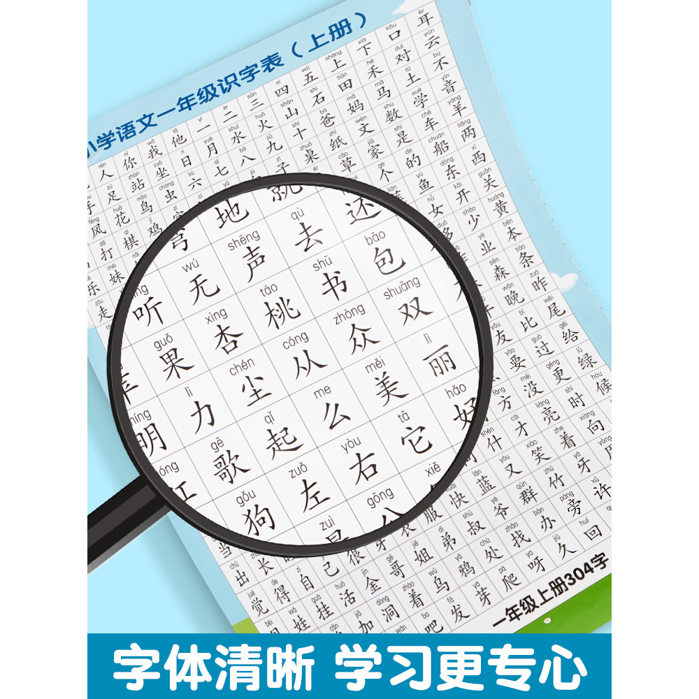 Combo of 4 Chinese alphabets each board has more than 300 unduplicated ...